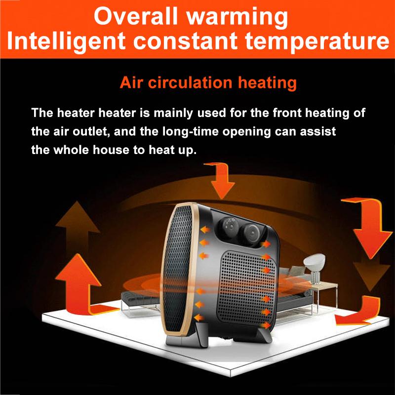1500W Electric Heater Winter Warm Air Blower Therm... – Grandado