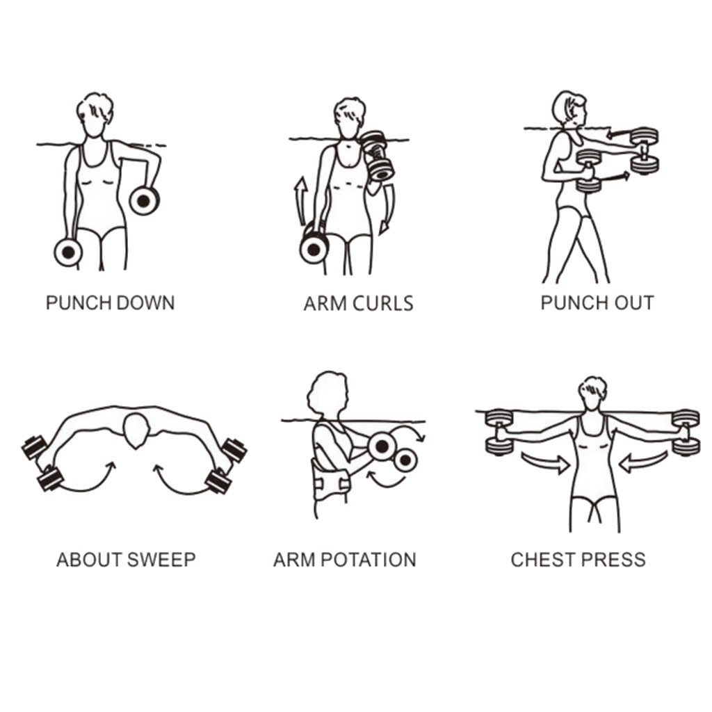 arrivels gym accessroies exercise 1 Pair Aquatic F... – Vicedeal