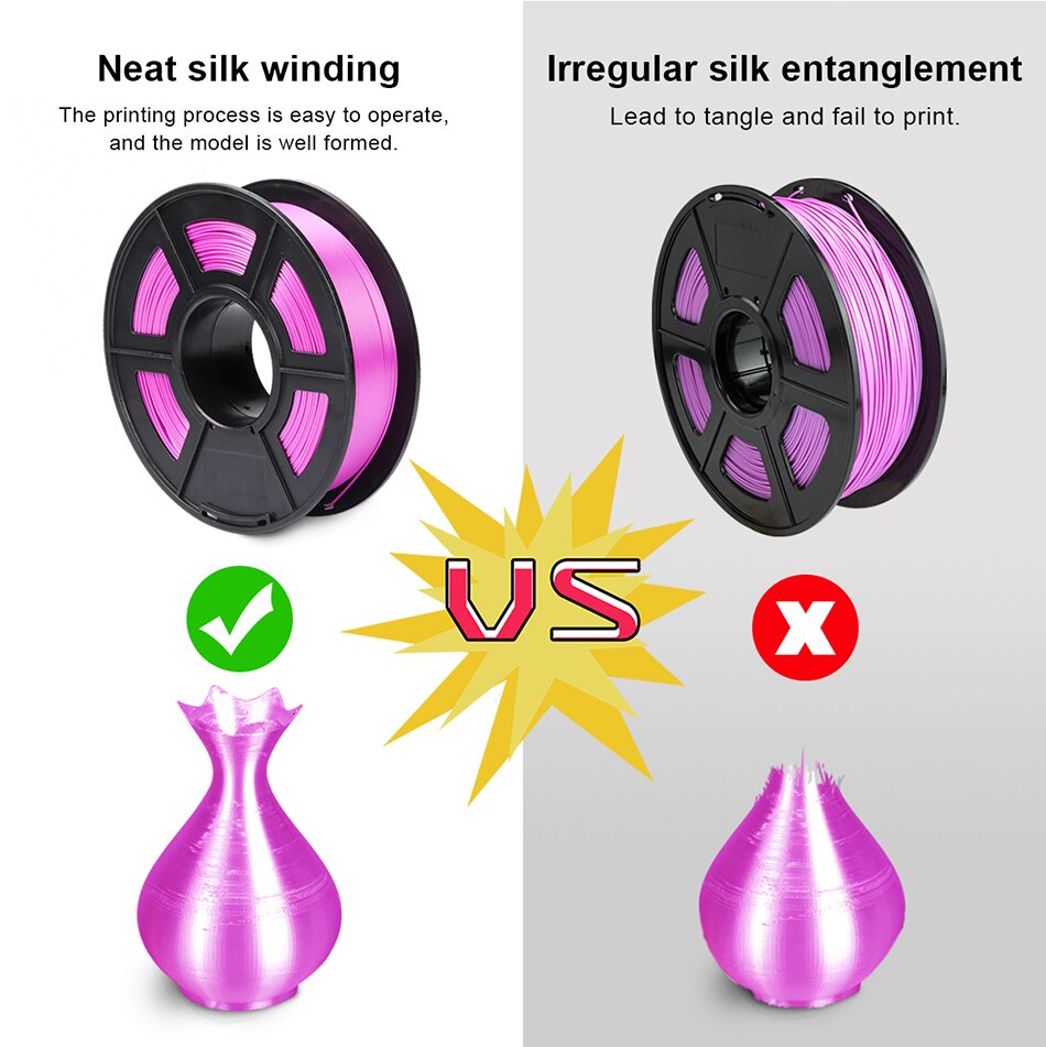 SUNLU Silk 3D PLA Filament 1.75 mm 1kg Close To Si... – Grandado