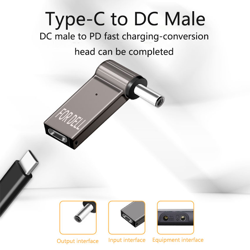 100W USB Type C Fast Charging Adapter Plug Connect... – Grandado