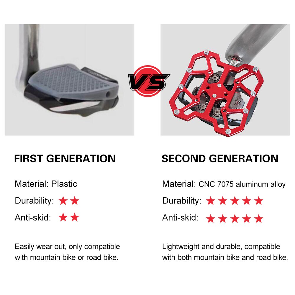 Universele Clipless Naar Platform Adapters Schoenp... – Grandado