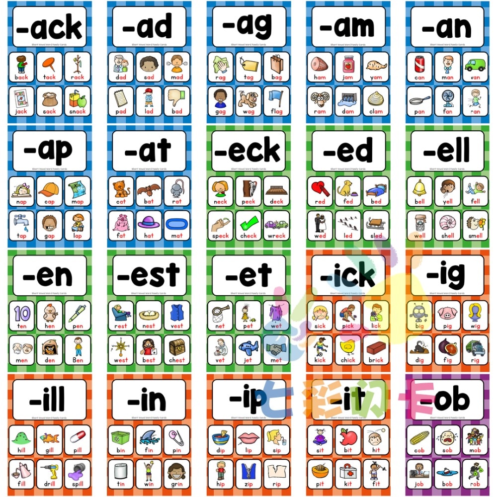 50Pcs/set English Phonics Root Pronunciation Rules... – Grandado
