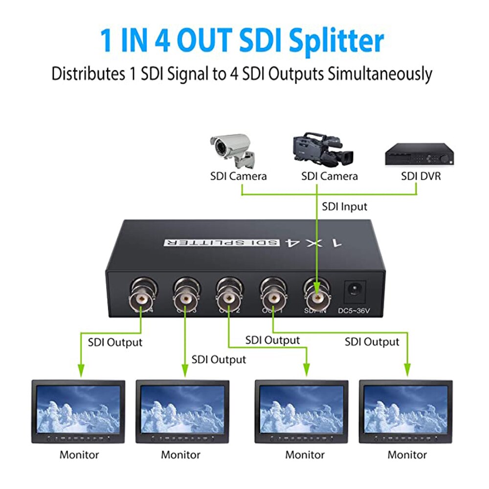 Sdi Splitter 1X4 3G-SDI HD-SDI SD-SD 1 In 4 Out Mu... – Grandado
