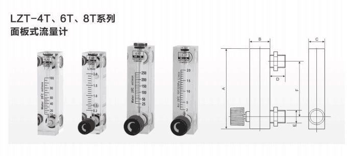 PMMA Gas Flowmeter Air Flow Meter 1/4" BSP Fe... – Grandado