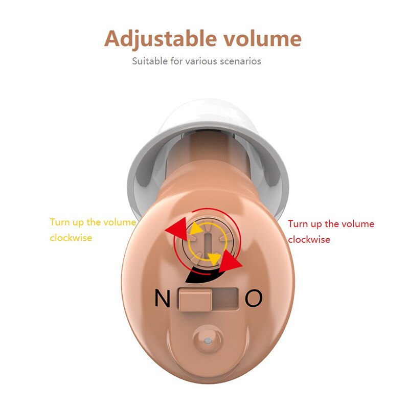 CIC Hearing Device Super Mini Ear Hearing Aid Soun... – Grandado