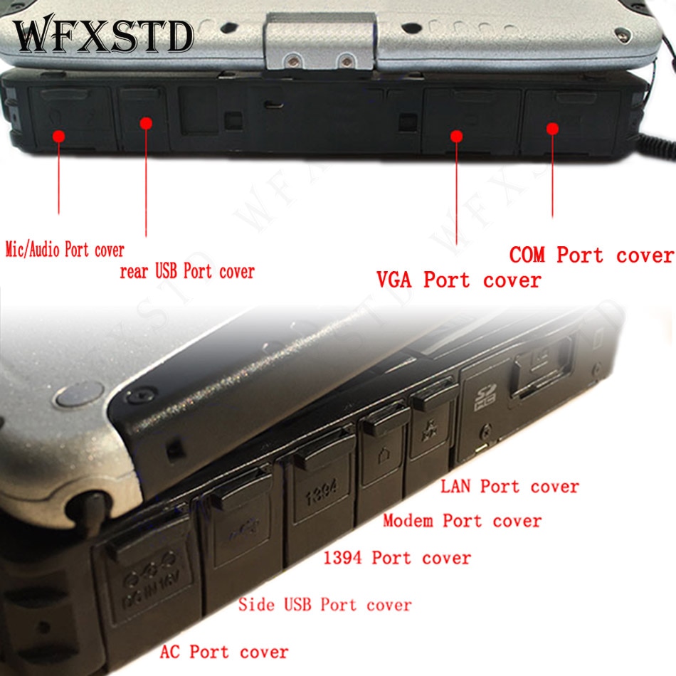 1pcs COM Port Cover For Panasonic Toughbook CF-19 ... – Vicedeal