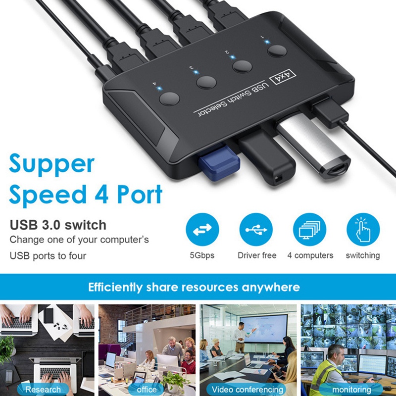 USB KVM Switch 4 in 4 Out USB 3.0 Switch with Exte... – Grandado