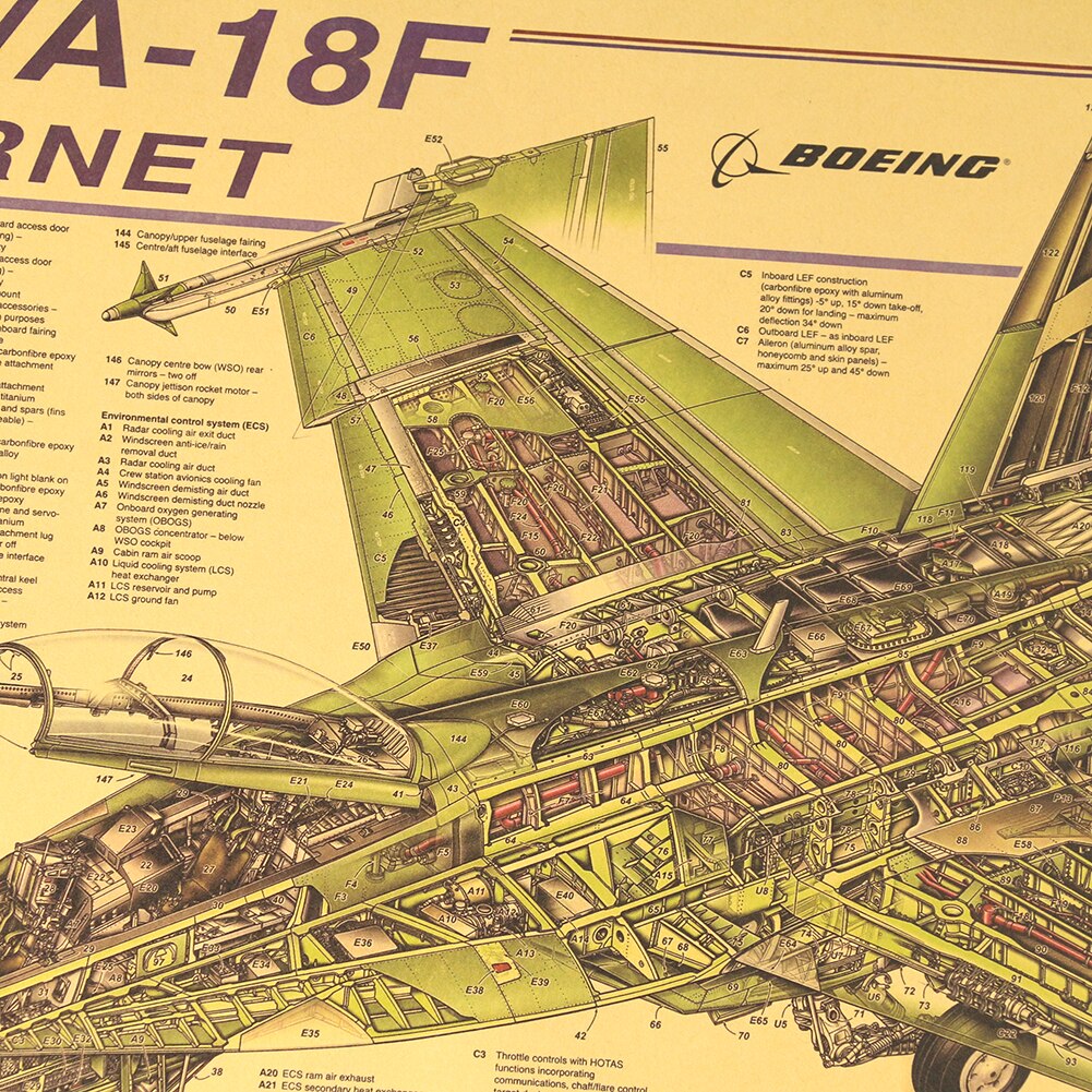 F/A-18F American Fighter Jet Structure Printing Wa... – Grandado