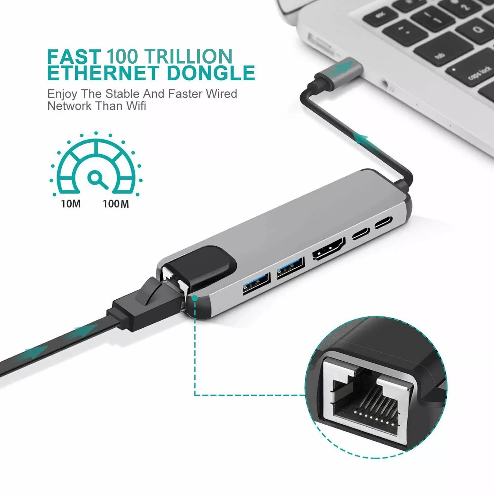 Usb 3.1 Hub Type C Naar Hdmi Rj45 Pd Usb 3.0 Multi... – Grandado