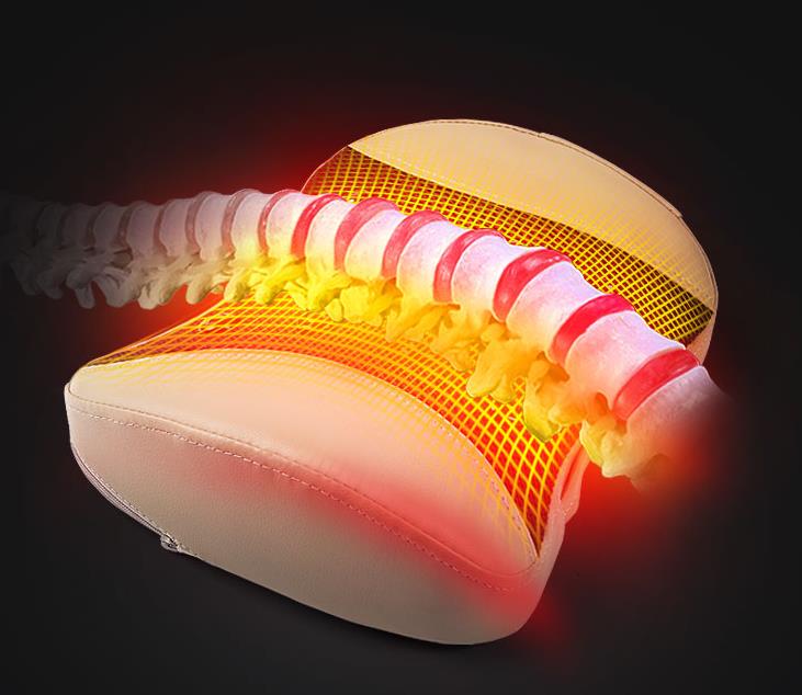 Lumbar disc apparatus strain of lumbar muscles bul... – Grandado