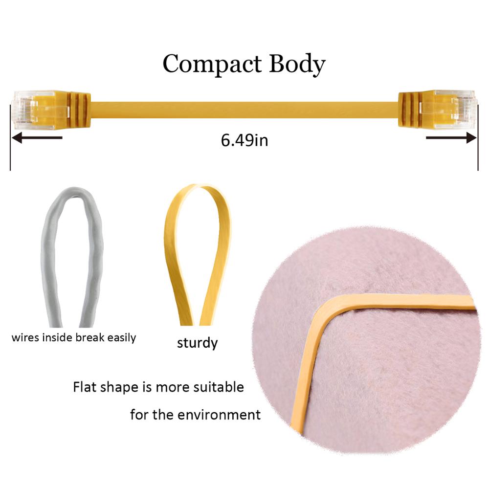 Flat Cat 6 Ethernet Cable - Faster Than Cat5e/Cat5... – Grandado