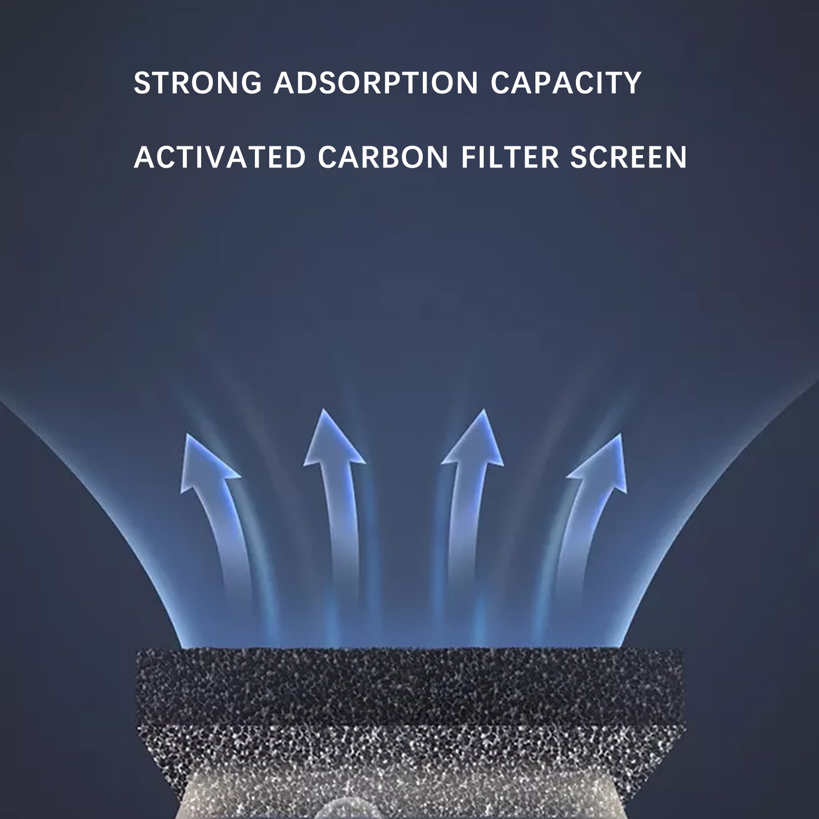 Car Negative Ion Small Household Formaldehyde Remo... – Grandado