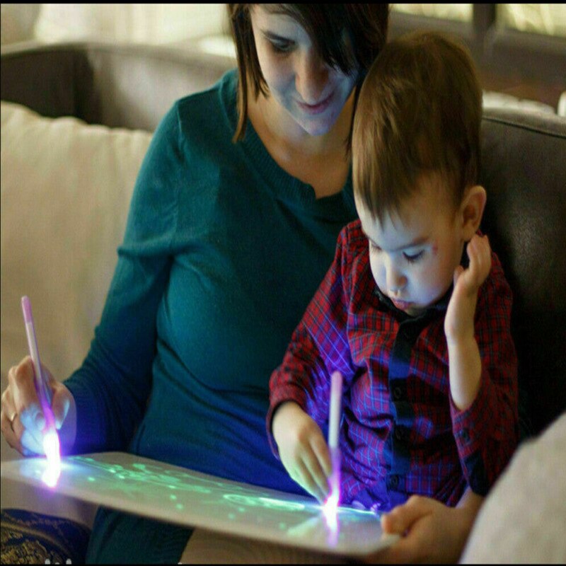 A5/A4/A3 Russian LED Light Fluorescent Drawing Mes... – Vicedeal