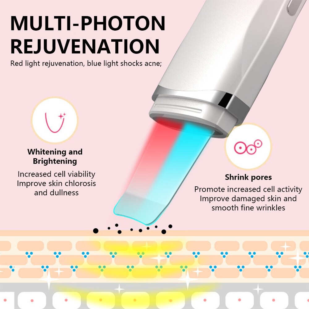 Beauty Star Ultrasonic Skin Scrubber Face Cleaning... – Grandado