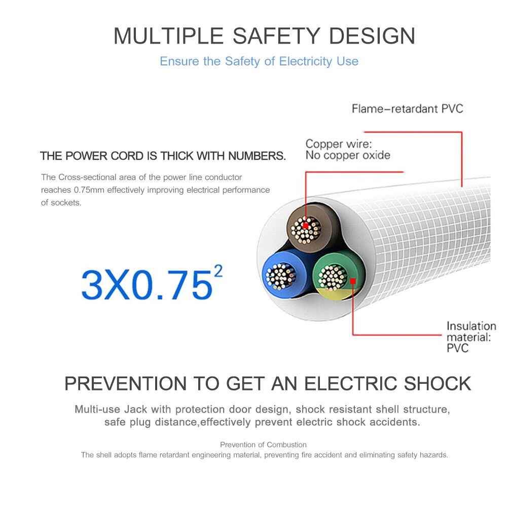 Wall Mounted USB Power Strip Surge Protector with ... – Grandado