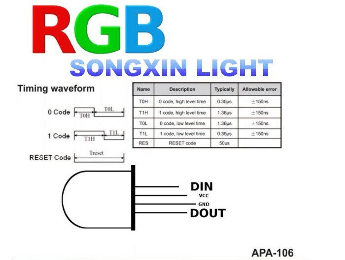50pcs APA106 F5 5mm RGB LED Chips Integrated RGB L... – Grandado