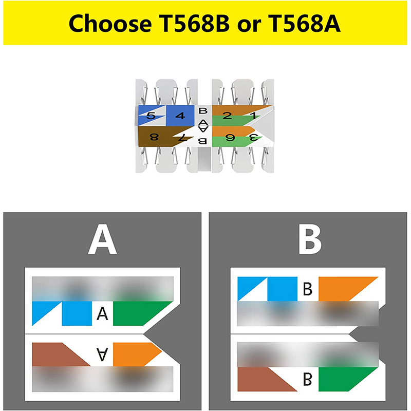 Hoolnx Rj45 Connector Toolless Free Tool Cat8 Cat7 Grandado