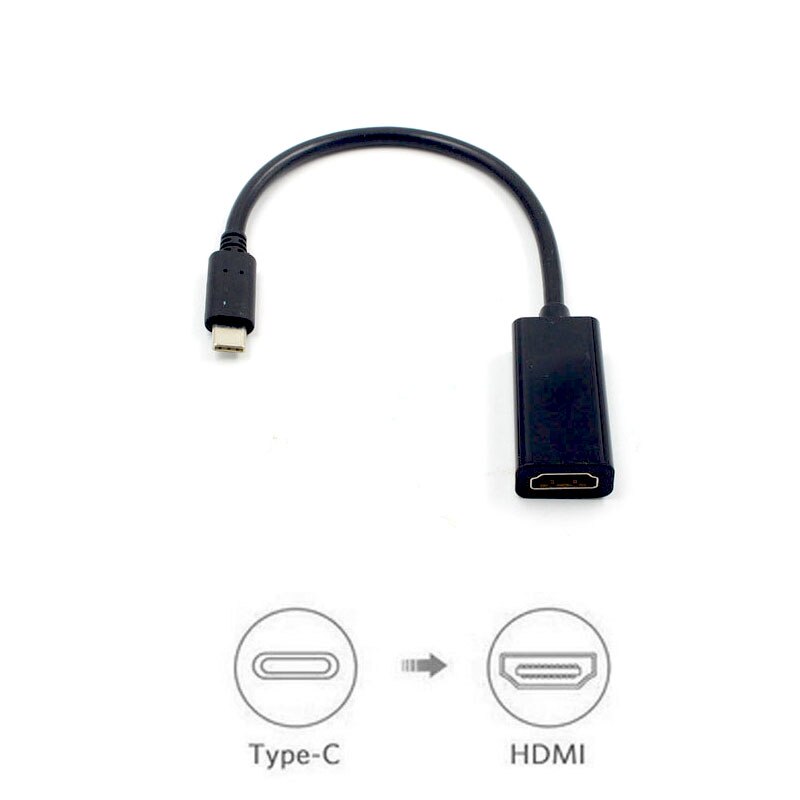 USB Type C to HDMI Adapter USB 3.1 USB-C to HDMI A... – Grandado