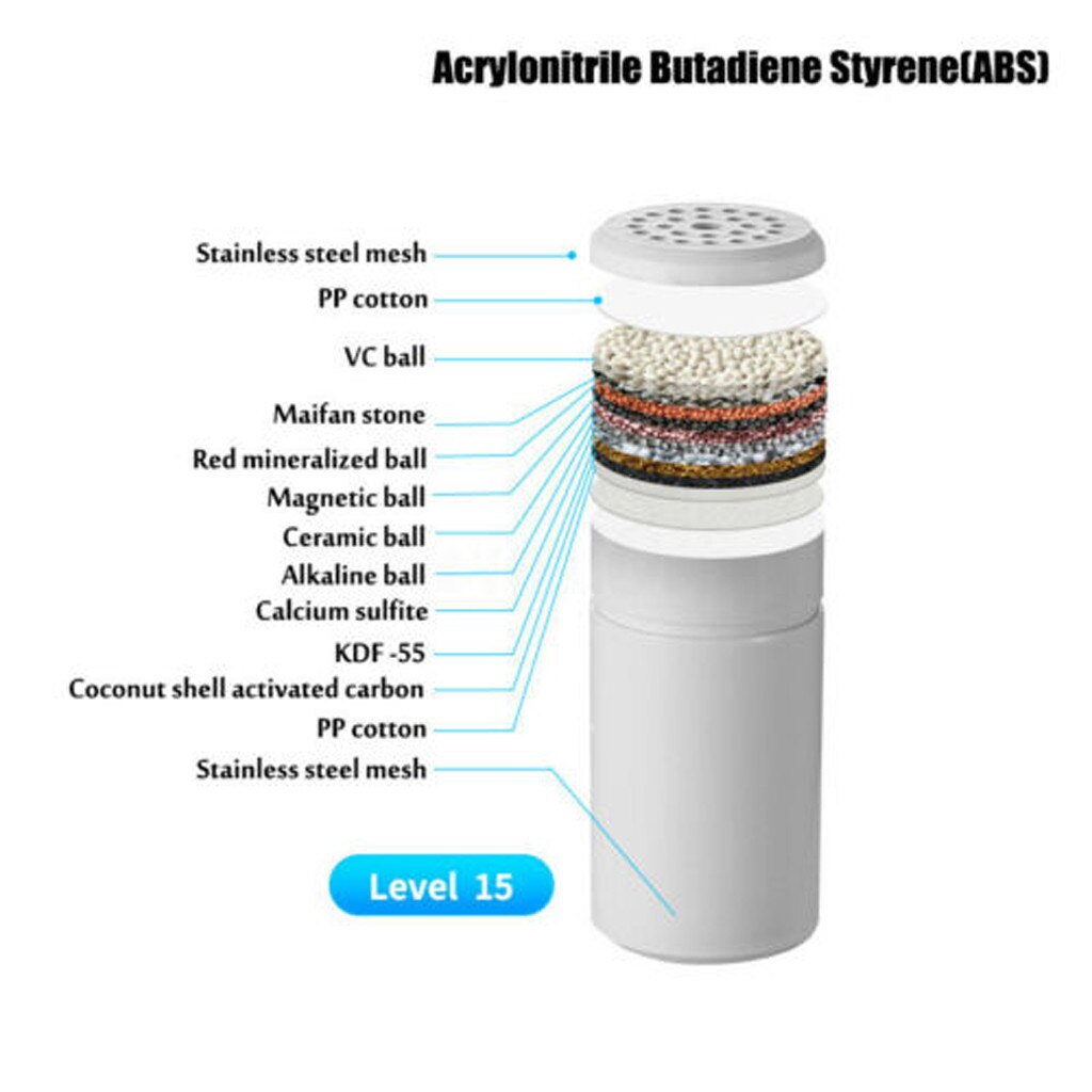 Home Water Purifier Chlorine Shower Filter Activat... – Vicedeal