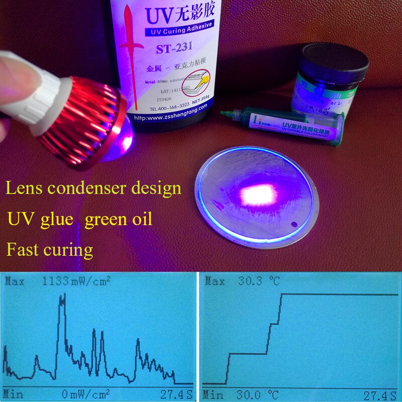Usb Ultraviolet Licht Uv Lijm Led Curing Lamp Spot... – Vicedeal