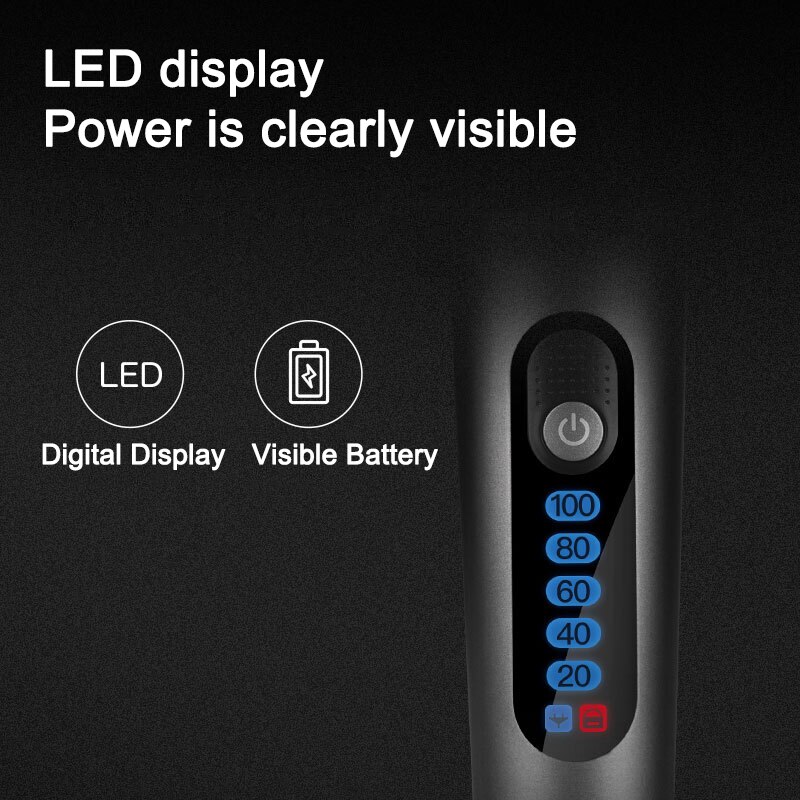 Youpin RIWA Hair Clipper With LED Screen Washable ... – Vicedeal