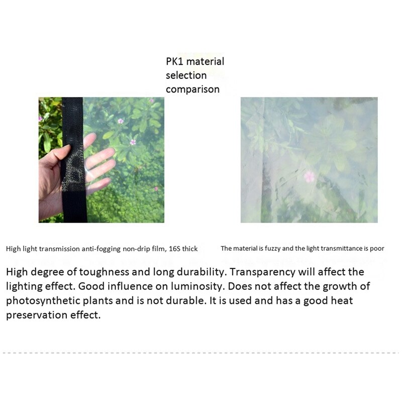 Transparent Rainproof Shed Cloth,Waterproof Tarp C... – Vicedeal