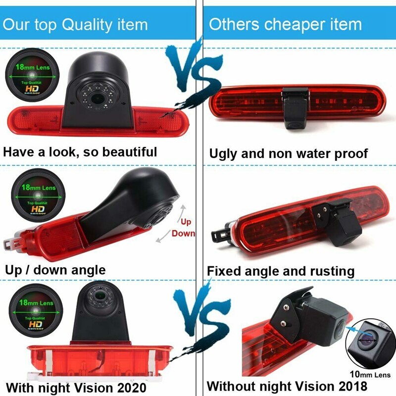 Car High Brake Light Reversing Camera Rear View Ca... – Grandado