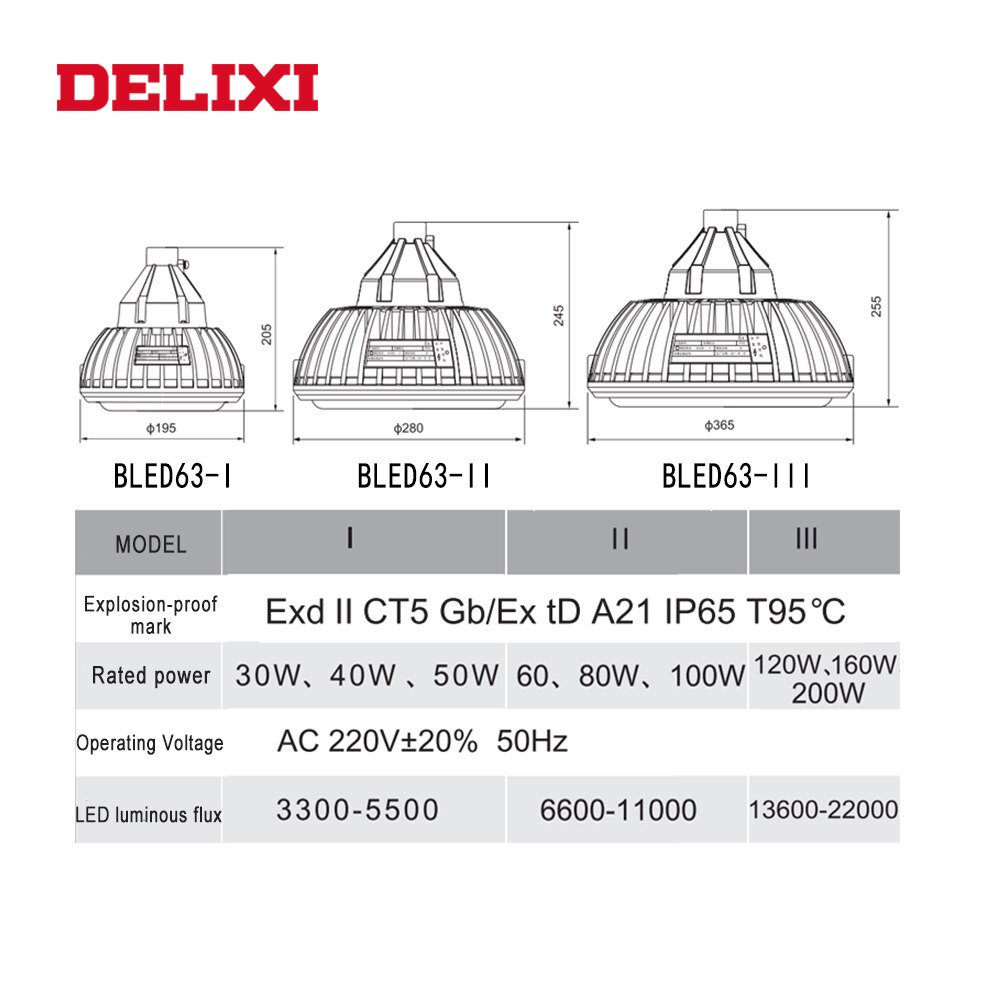 DELIXI BLED63-I LED explosion proof light AC 220V ... – Grandado