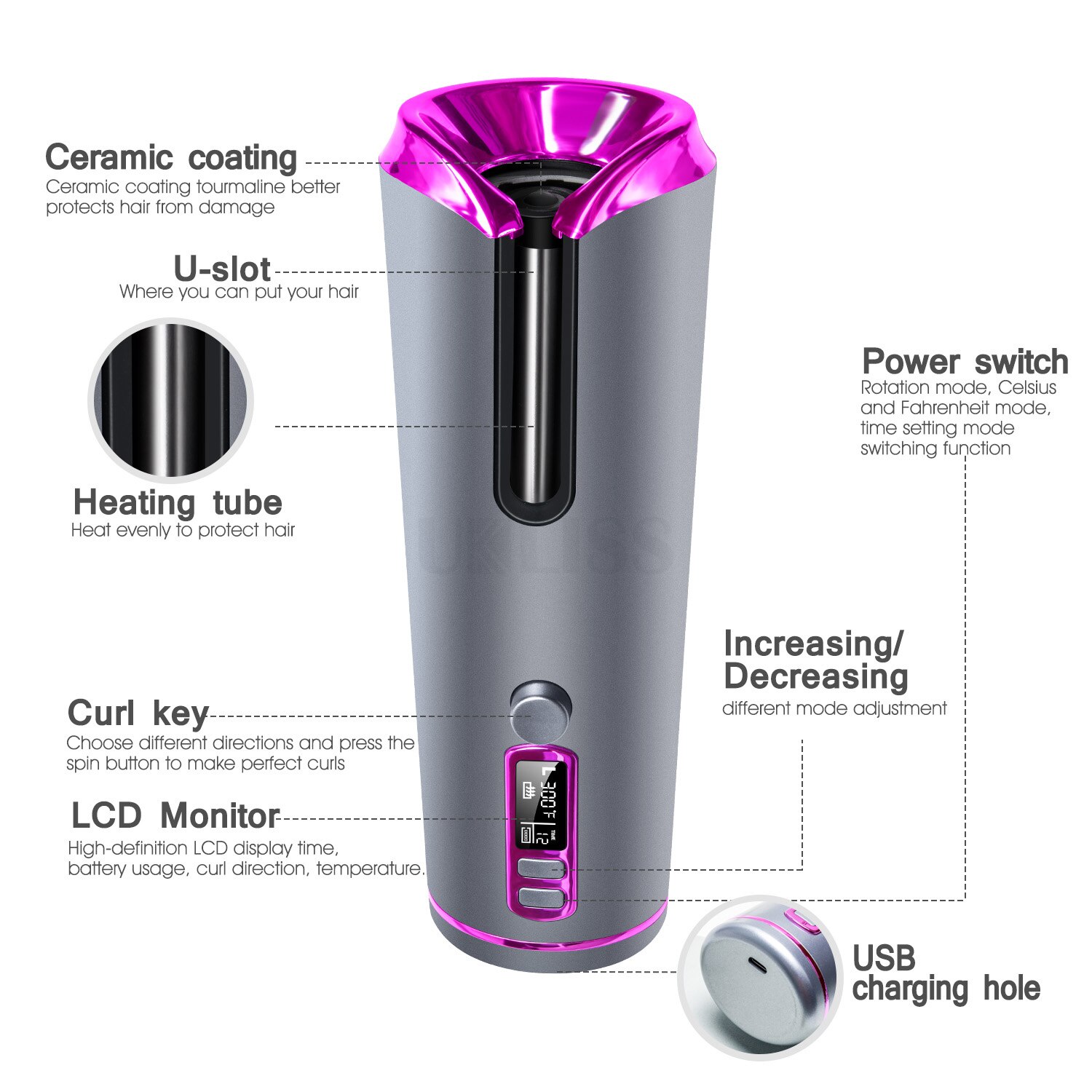 Automatic Rotating Hair Curler Electric Magic Curl... – Grandado