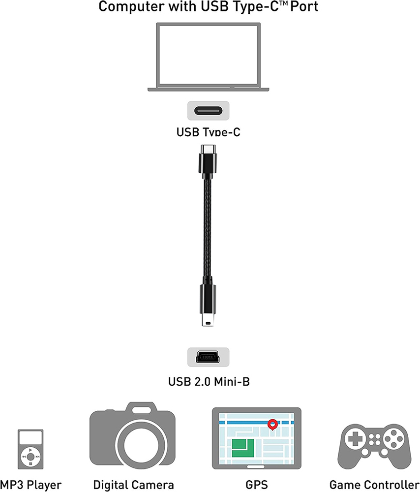 Type C naar Mini USB-kabel Ultrakorte USB C naar U... – Vicedeal