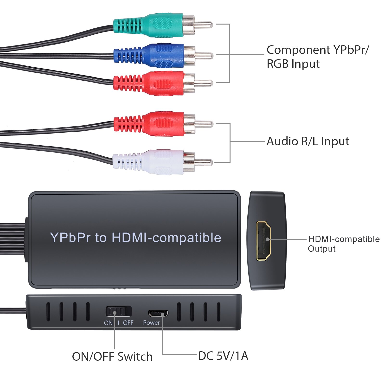 YPbPr to HDMI-compatible Converter 1080P Component... – Grandado YPbPr to HDMI-compatible Converter 1080P Component... – Grandado
