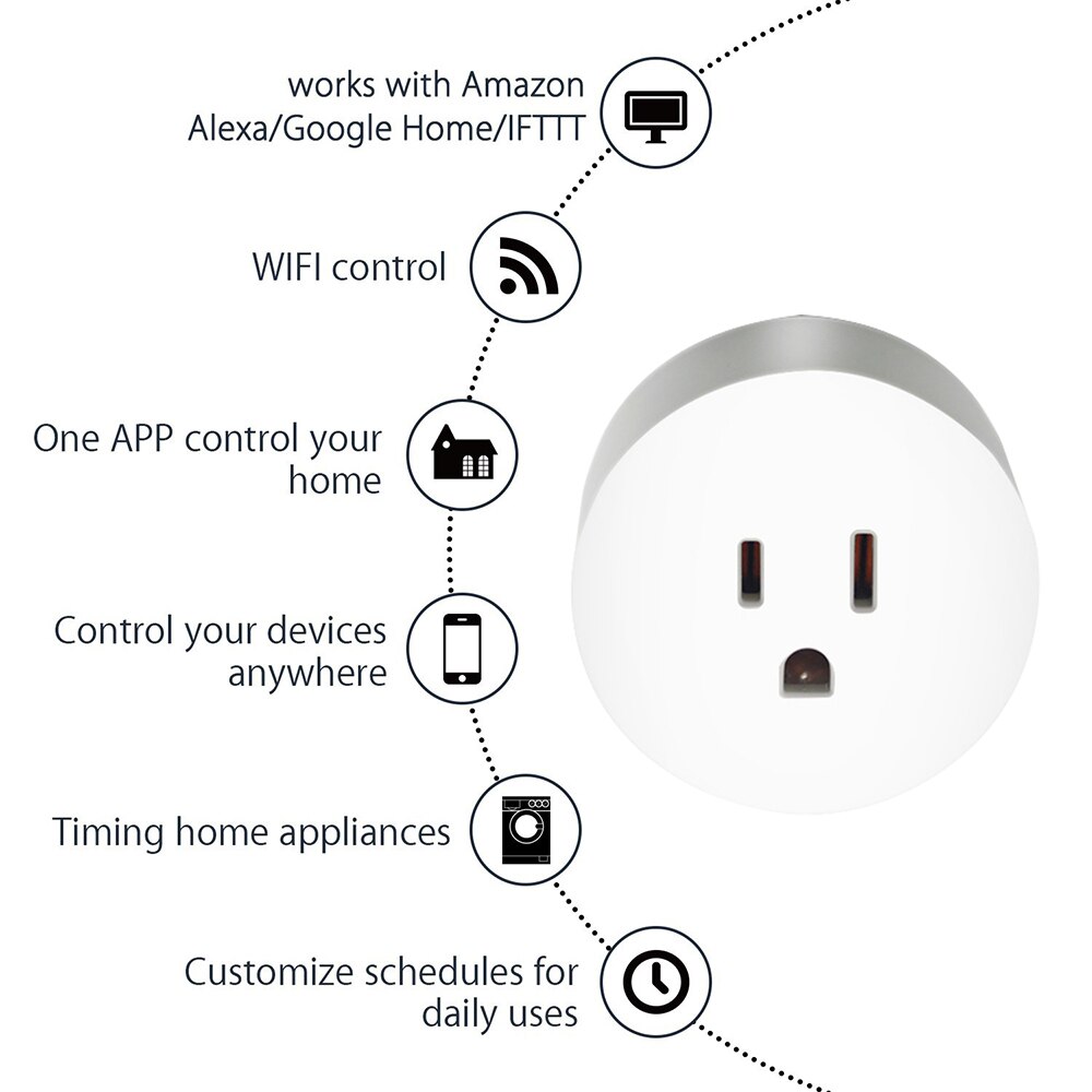 Wifi Smart Plug Energy Monitoring Plug Outlet Smar... – Vicedeal