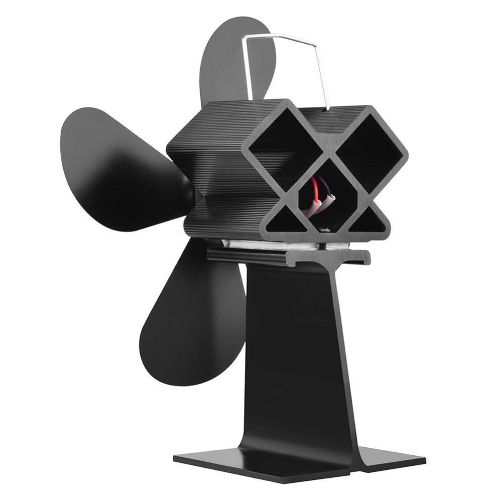 Furnace Fan Fireplace Fan Environmental Protection... – Grandado