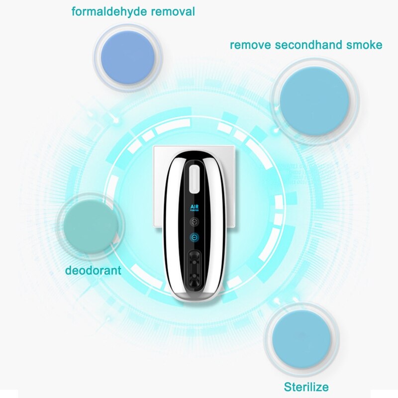 Plug-in Air Purifier Portable Deodorizer Mini Nega... – Vicedeal
