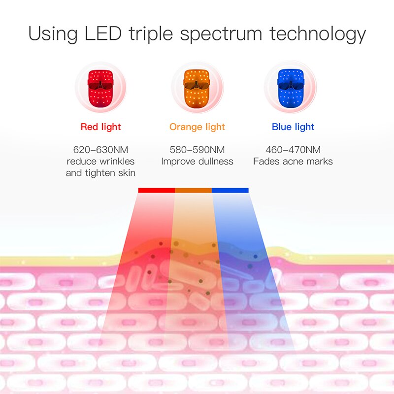 CkeyiN 3 Colors LED Face Mask Light Therapy Anti W... – Grandado
