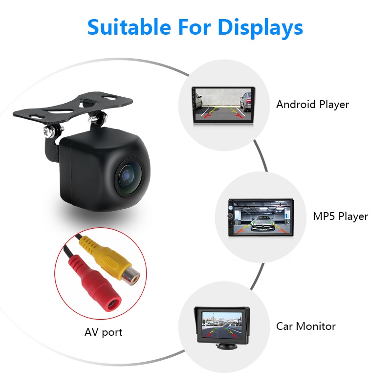 Universal Reverse Camera Rear View Camera Backup C... – Grandado