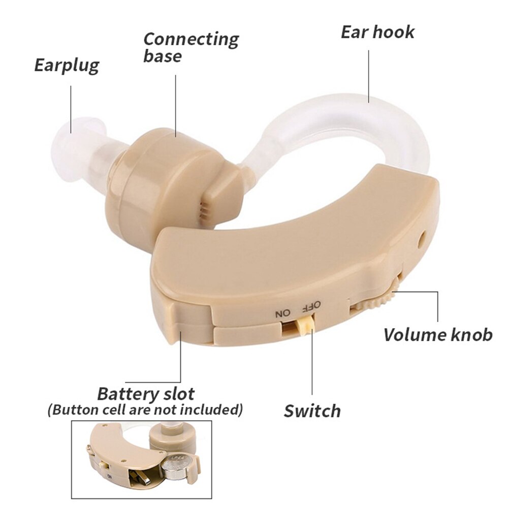 Hearing Aids for Deafness The Elderly Deaf Audifon... – Grandado