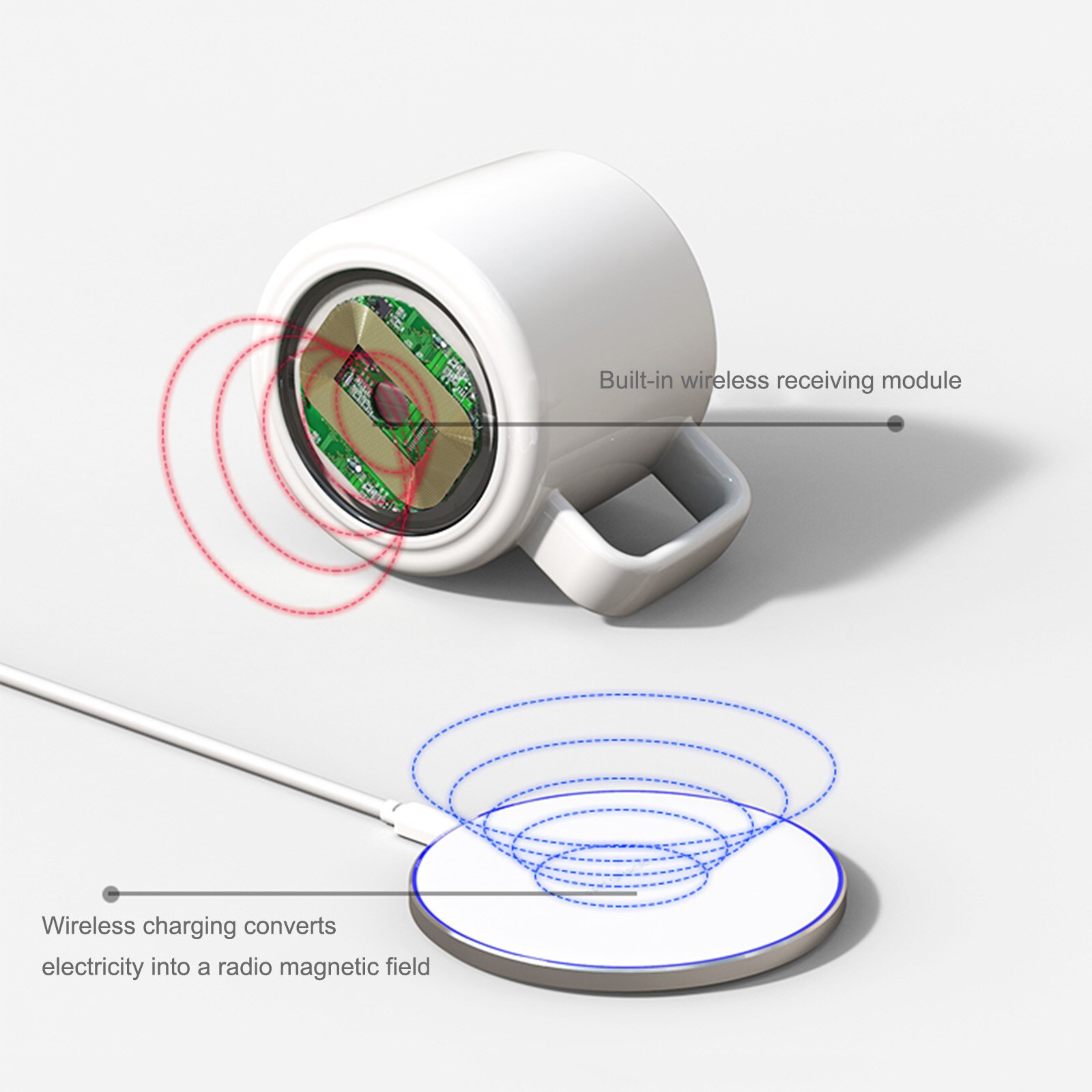 Mug Heating Insulation Cup Mug Warmer Cup Charger ... – Grandado