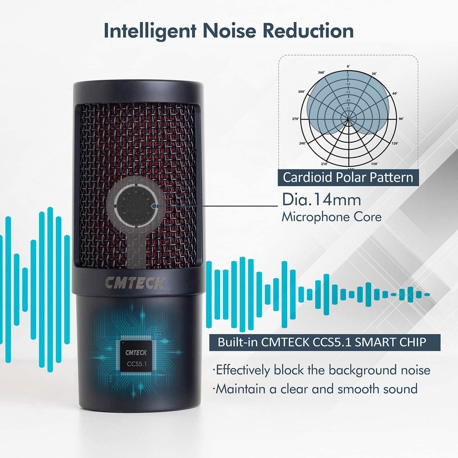 USB Microphone, CMTECK Condenser Gaming Desktop Mi... – Grandado