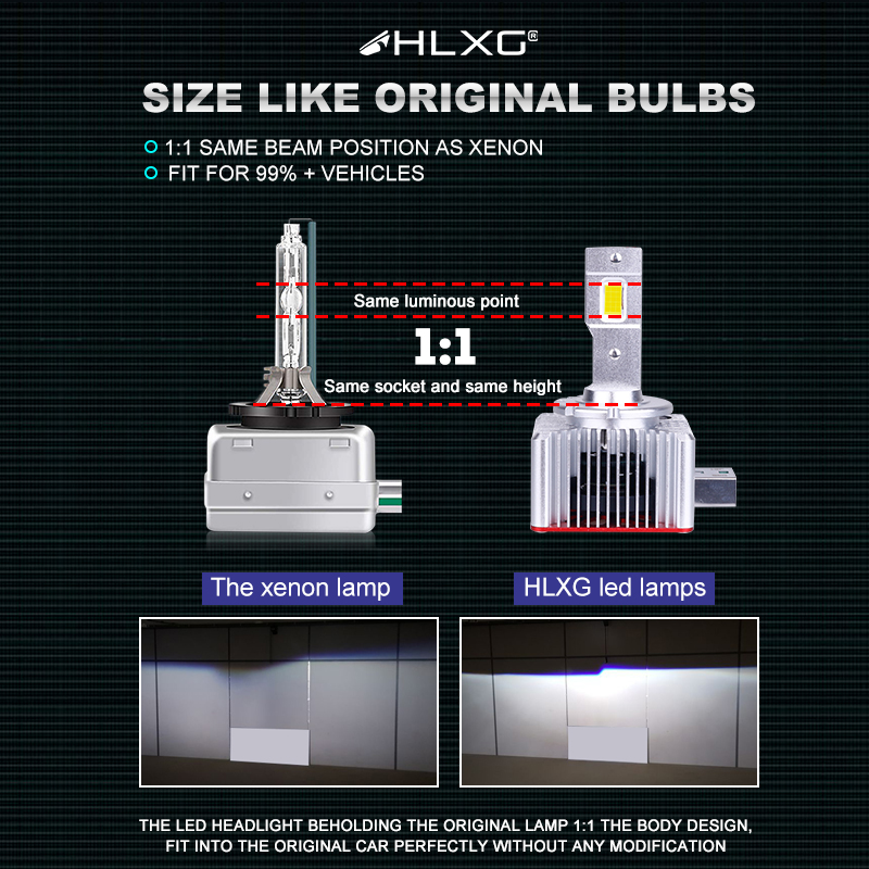 Hlxg Hid D2S D2R 30000LM Vervangen Led D1S D1R D3S... – Grandado