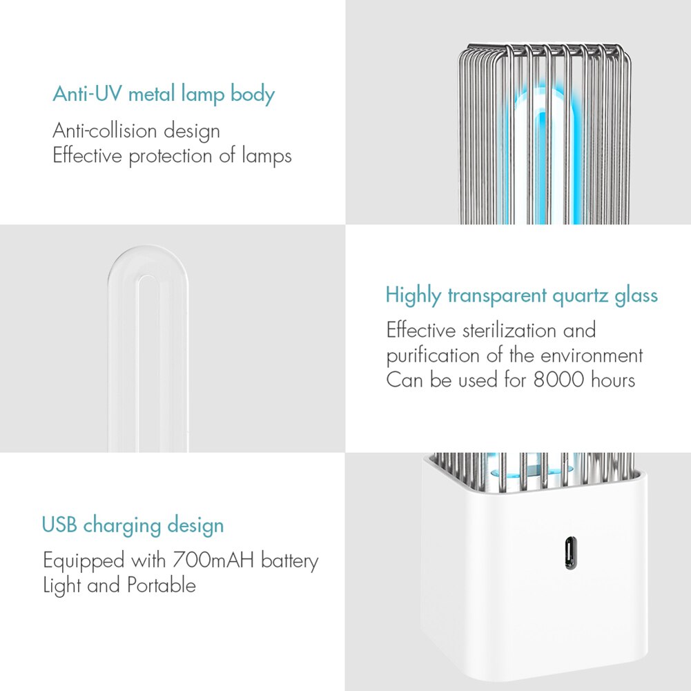 Germicidal Desk Lamp Cordless X14 Quartz UV UV-C D... – Grandado
