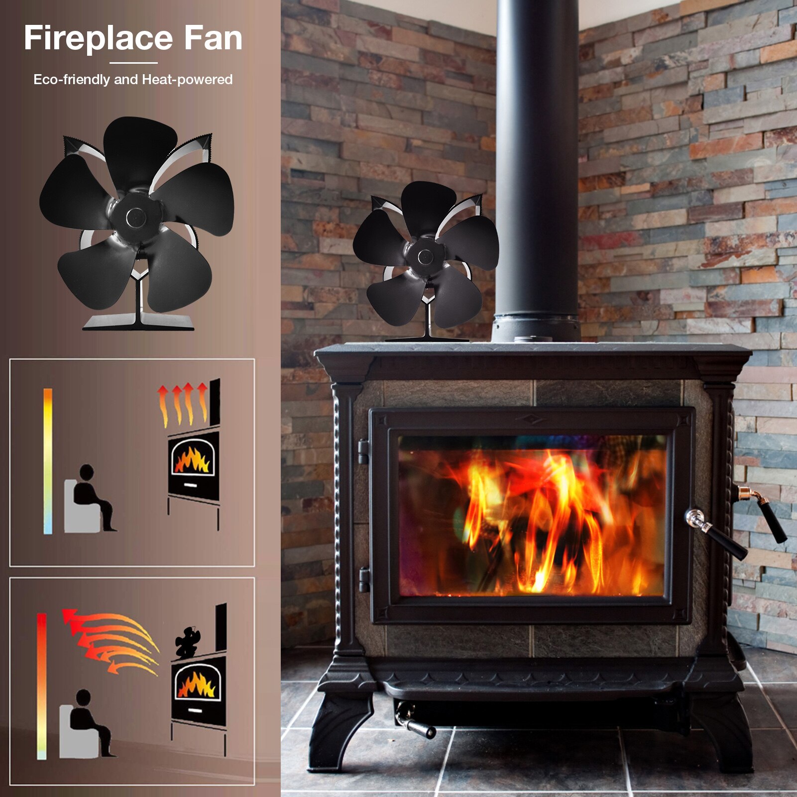 SF204S Haard Fan 5 Blade Houtkachel Fan Rustig War... – Grandado