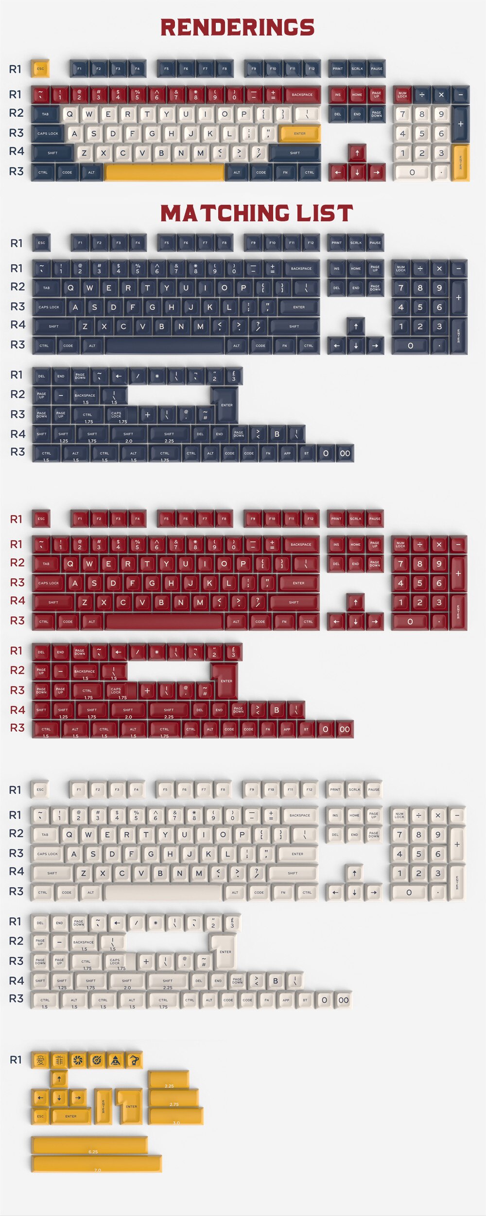 Yongqui 170 Keys DOUBLE SHOT SA Profile Keycap Gas... – Vicedeal
