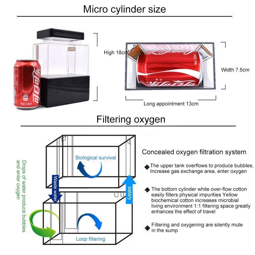 Smart Aquarium Betta Fish Mini Aquarium Fish Tank ... – Grandado