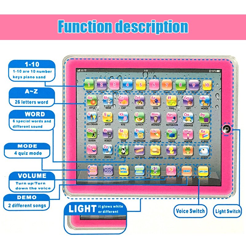 English Learning Tablet Toy Kids 8.1 inch Baby Tab... – Grandado