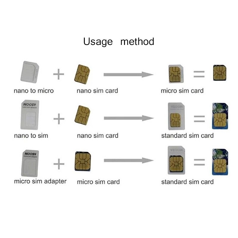 10 Stuks Van 4-In-1 Nano Sim Card Adapter Kit Micr... – Vicedeal