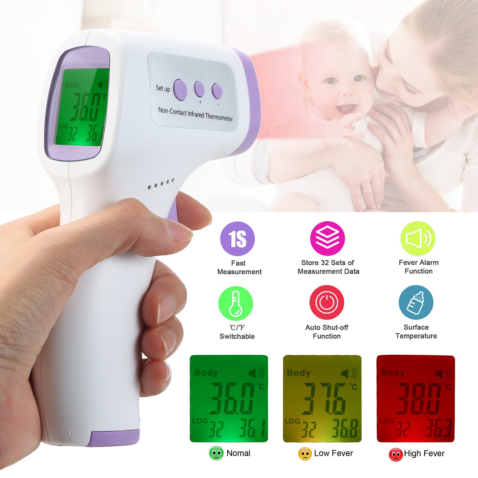 Infrared Thermometer Forehead Thermometer Non Cont... – Grandado