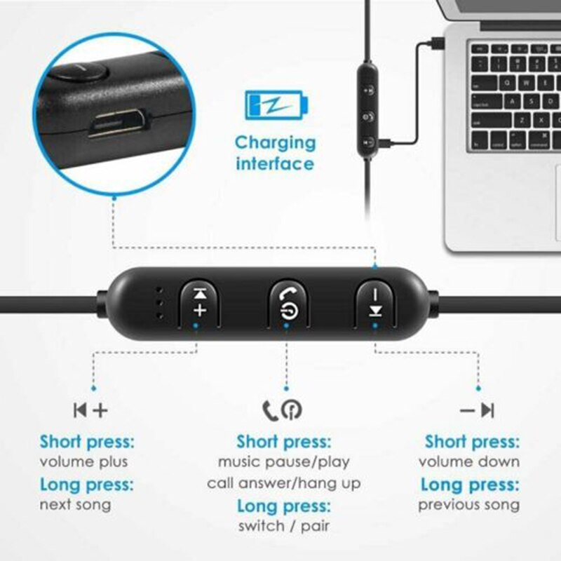 Magnetic Earbuds Headset M5 True Wireless Bluetoot... – Grandado