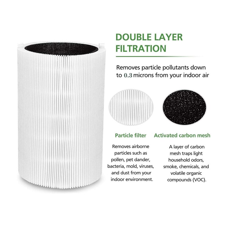 3 Pack Pure 411 Replacement Filter Particle and Ac... – Vicedeal