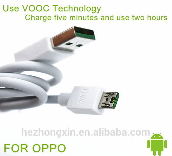 original Sync Charge data cable for oppo vivo Rs11 – Grandado